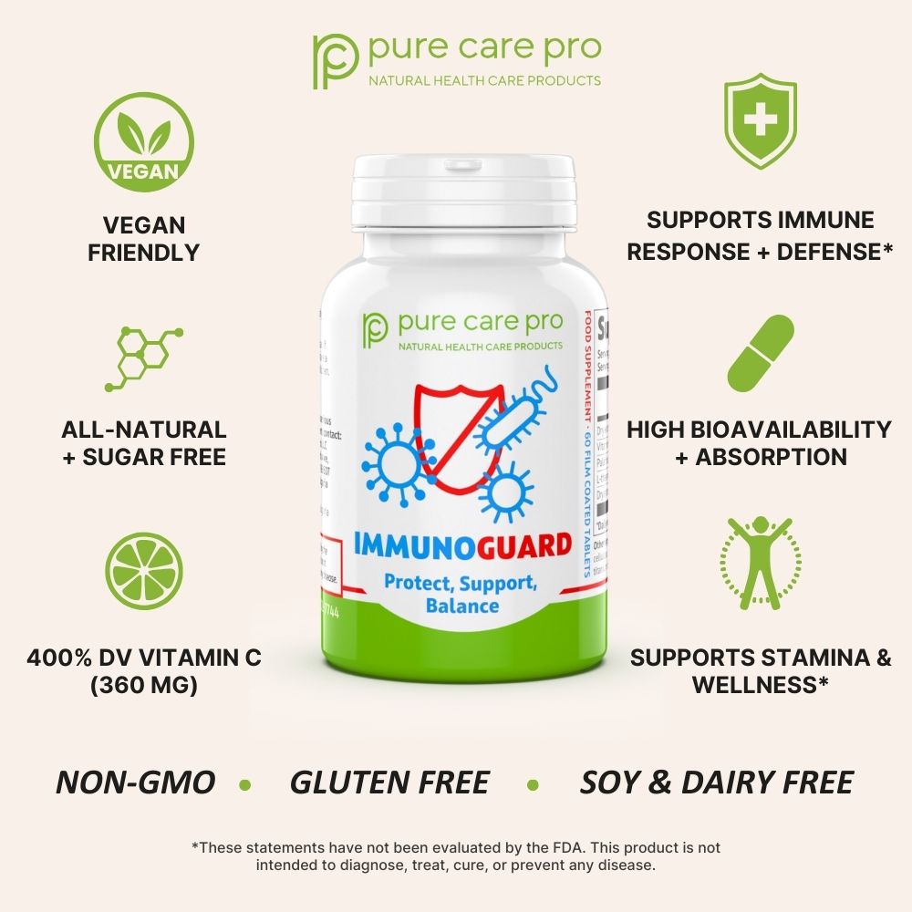 IMMUNOGUARD – Pure Care Pro